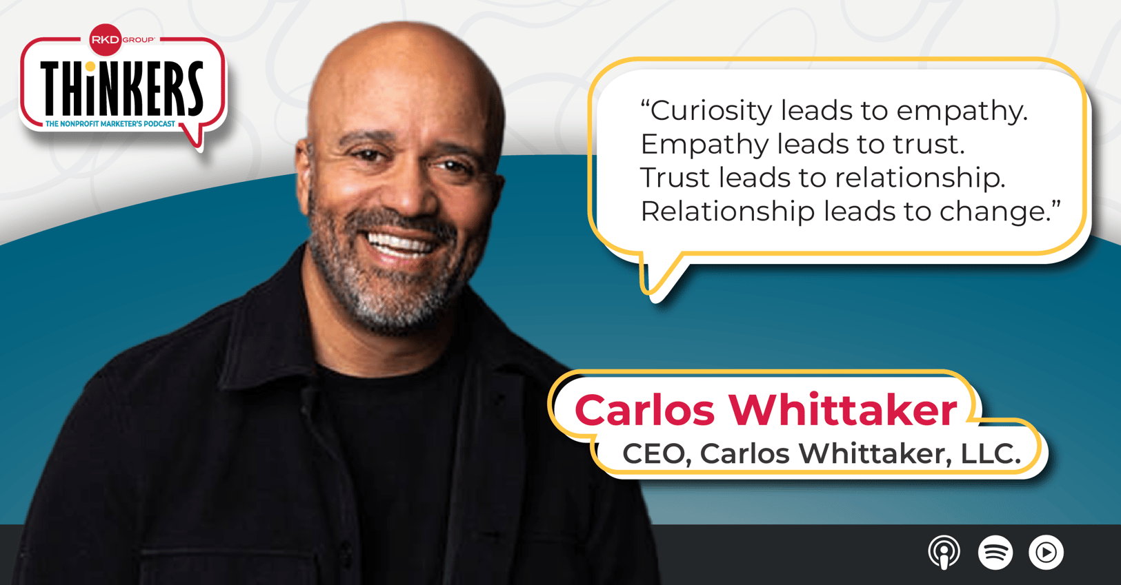 Finding identity beyond fitting in with Carlos Whittaker