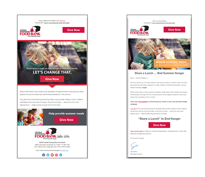 30 digital do's for food banks